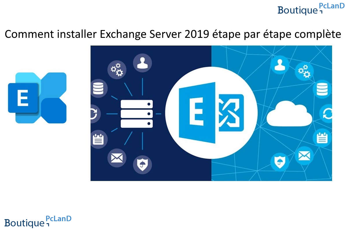 Comment configurer une CAL Exchange Microsoft ? user ou device